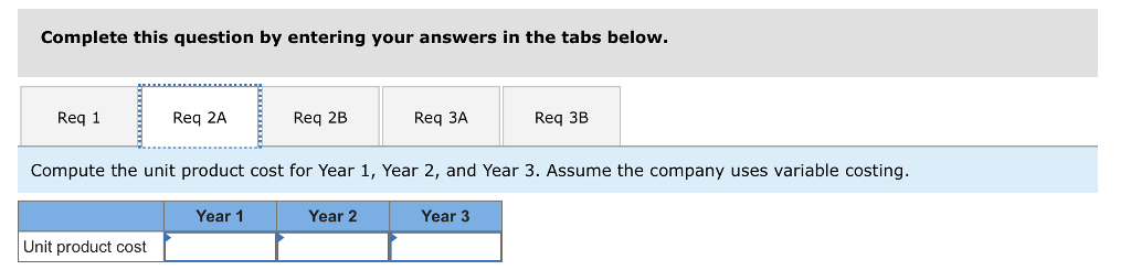 Solved Problem 6-18 Variable and Absorption Costing Unit | Chegg.com