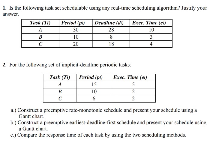 Solved 1 Is The Following Task Set Schedulable Using Any