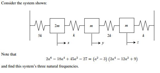 Solved Consider the system shown: Note that 2a^6 - 18a^4 + | Chegg.com
