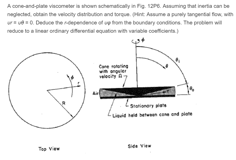 Solved A cone-and-plate viscometer is shown schematically in | Chegg.com