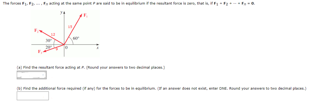 Solved The forces F1, F2,. . Fn acting at the same point P | Chegg.com