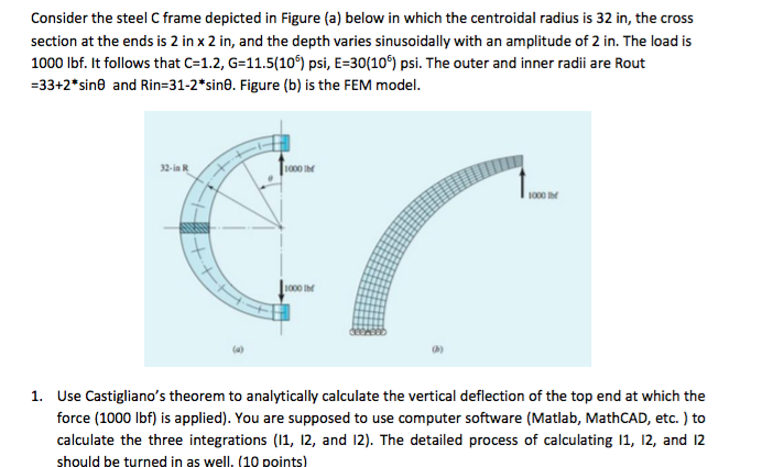 Solved Consider the steel C frame depicted in Figure (a) | Chegg.com