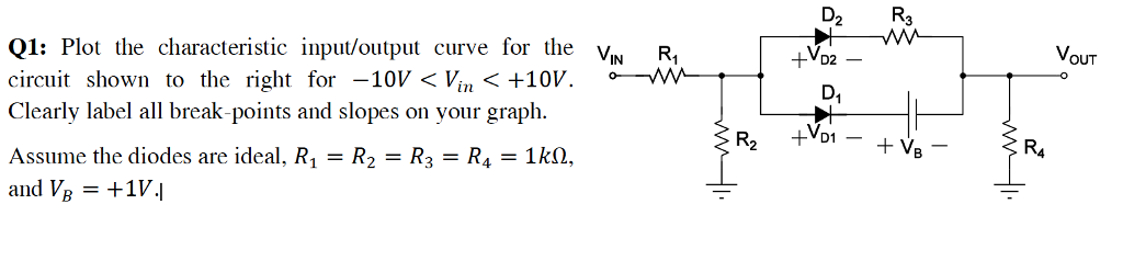 Solved D2 R3 Q1: Plot the characteristic input/output curve | Chegg.com