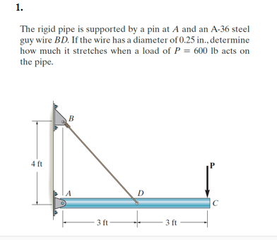 Solved The rigid pipe is supported by a pin at A and an A-36 | Chegg.com