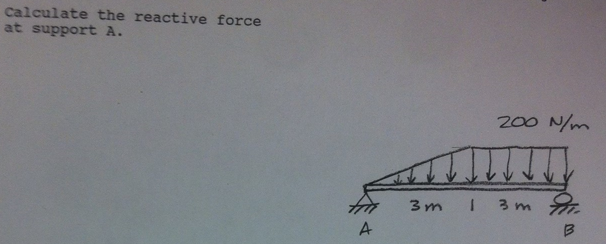 Solved Calculate the reactive force at support A. | Chegg.com