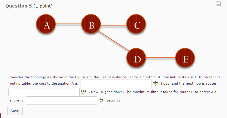 Solved Question 5 (1 point) Consider the topology as shown | Chegg.com