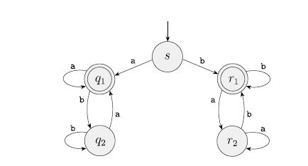 Solved 1) 2) Give formal descriptions (5-tuples) for the | Chegg.com
