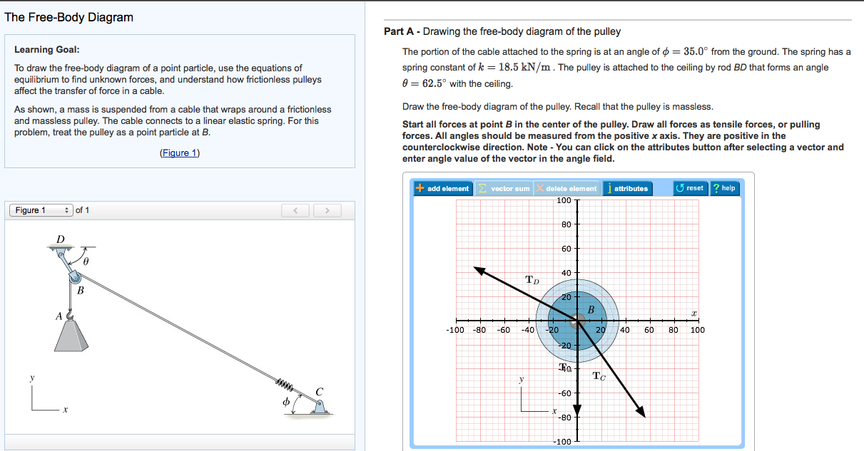 Solved PART B: Find the weight of the hanging mass when the | Chegg.com
