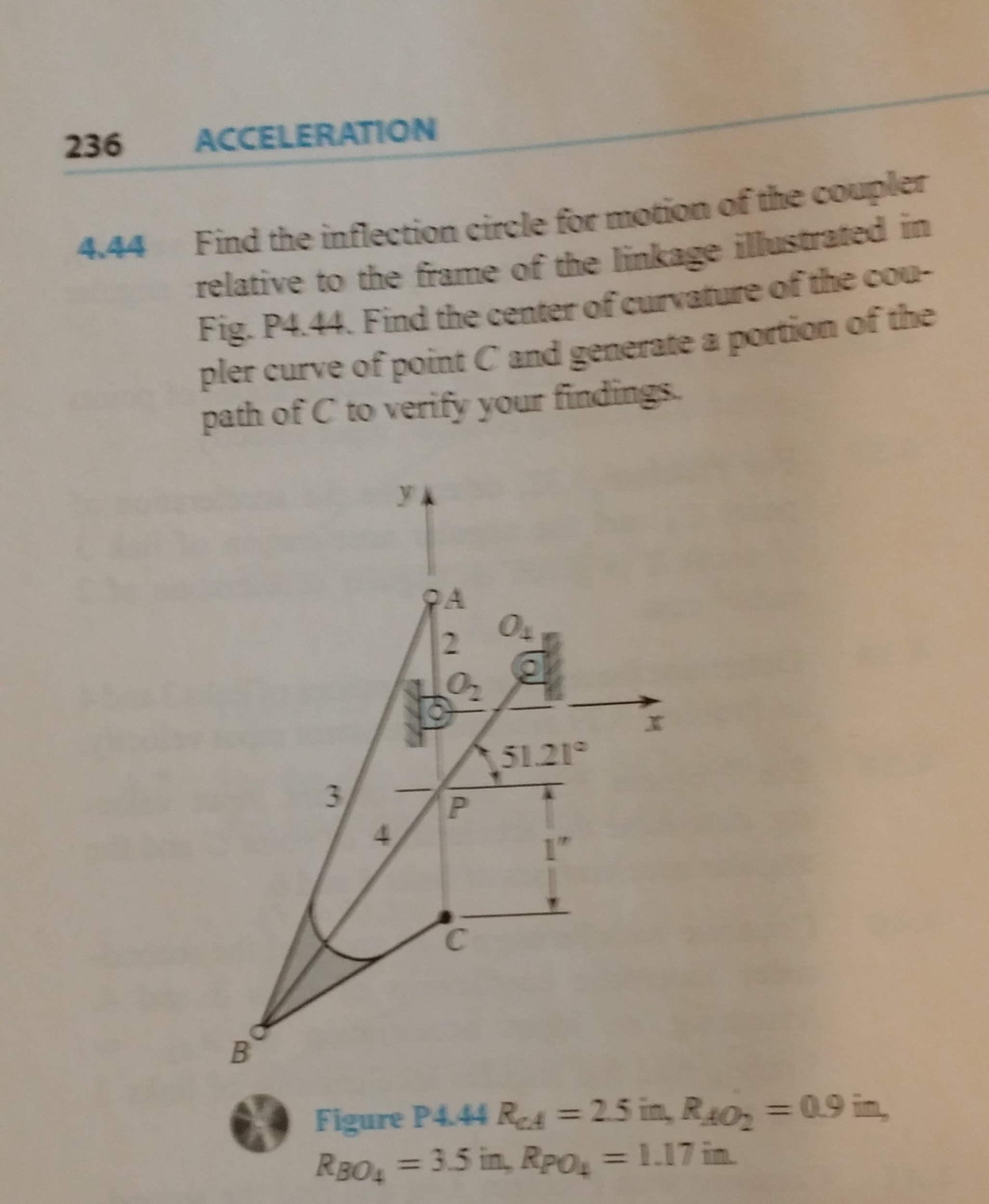 1) find inflection circle, PJA, PJB 2) find cubic of | Chegg.com