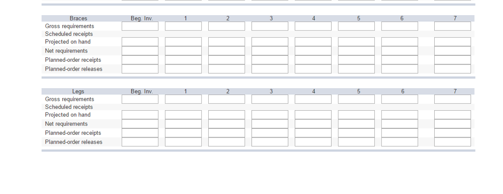 Solved A table is assembled using three components, as shown | Chegg.com