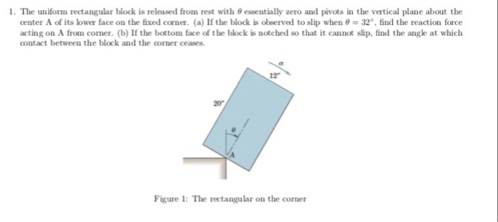 Solved The uniform rectangular block is released from rest | Chegg.com