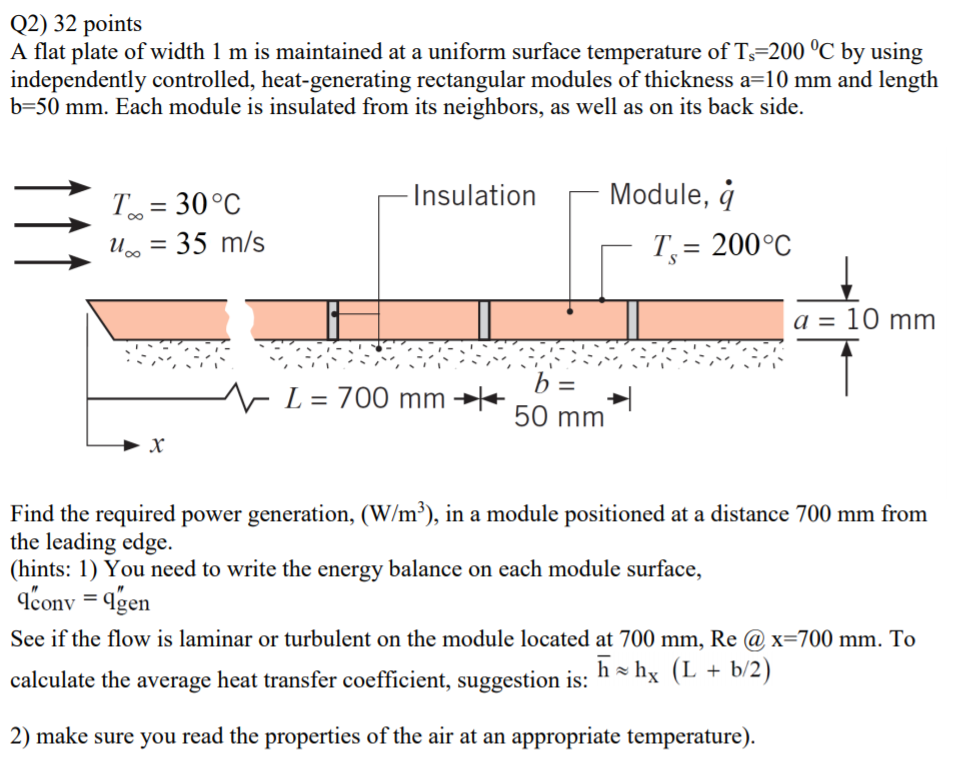 Solved Q2) 32 points A flat plate of width 1 m is maintained | Chegg.com