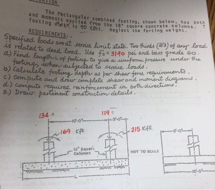 Solved The rectangular combined footing, shown below, has | Chegg.com