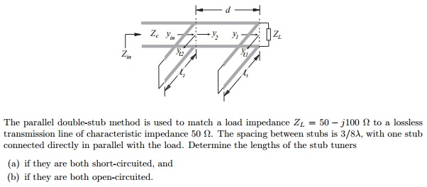 The parallel double-stub method is used to match a | Chegg.com