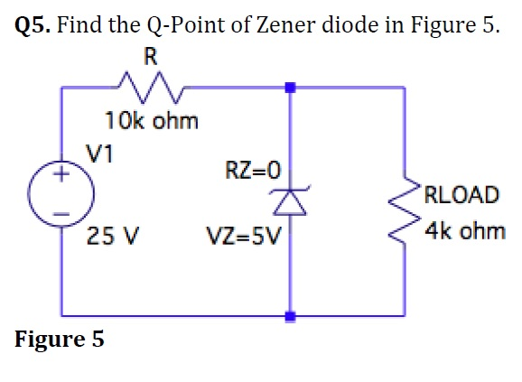 Solved Find the Q-Point of Zener diode in Figure 5. | Chegg.com