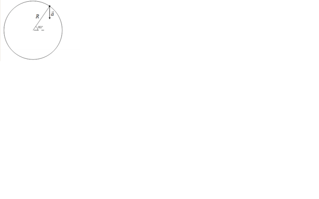 Solved A particle moves counterclockwise in a circle of | Chegg.com