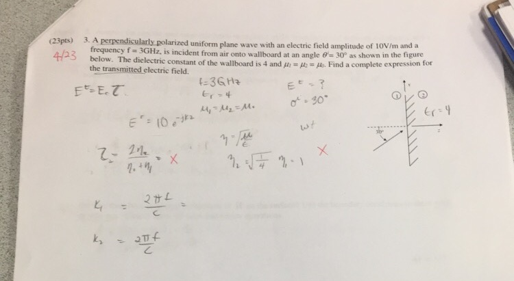 Solved A perpendicularly polarized uniform plane wave with | Chegg.com
