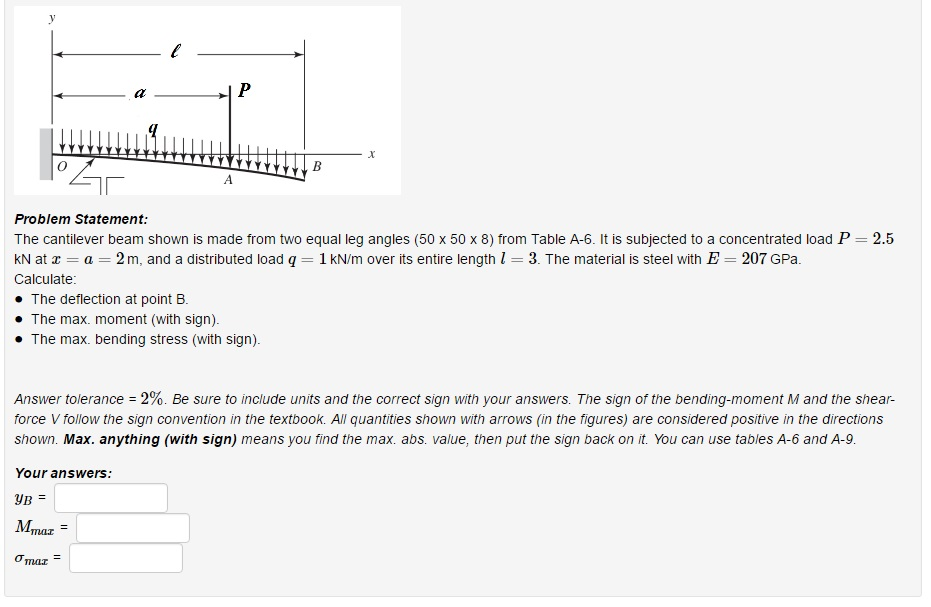 Solved Problem Statement: The cantilever beam shown is | Chegg.com