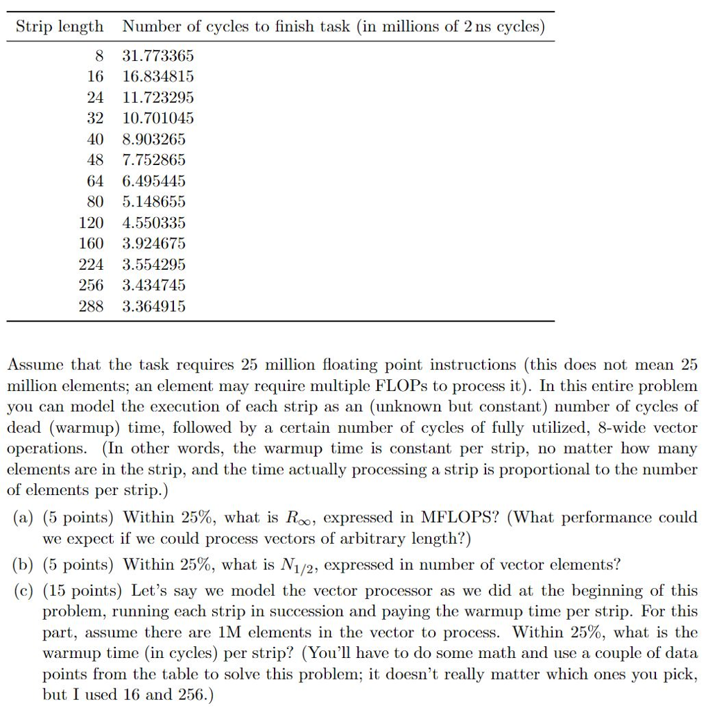 Section 4.2 and Appendix G provide an excellent | Chegg.com