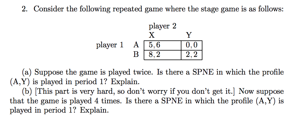 Solved 2. Consider the following repeated game where the | Chegg.com