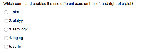 Solved Which command enables the use different axes on the | Chegg.com