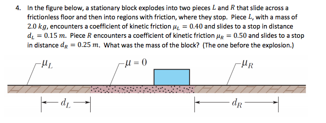 Solved In the figure below, a stationary block explodes into | Chegg.com