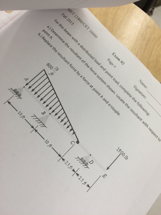 Solved For this beam with a distributed load and point load, | Chegg.com