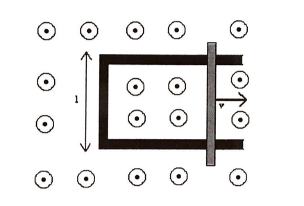 Solved Consider a U-shaped metal rod with a metal rod | Chegg.com
