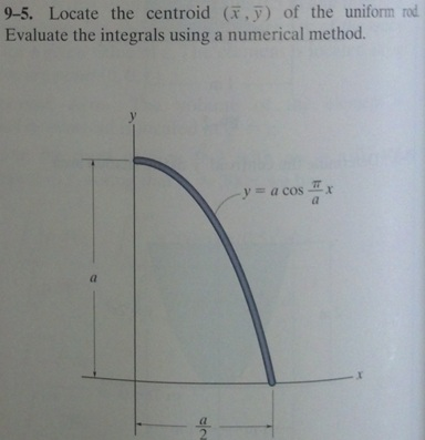 Solved Locate the centroid (x-, y-) of the uniform rod. | Chegg.com