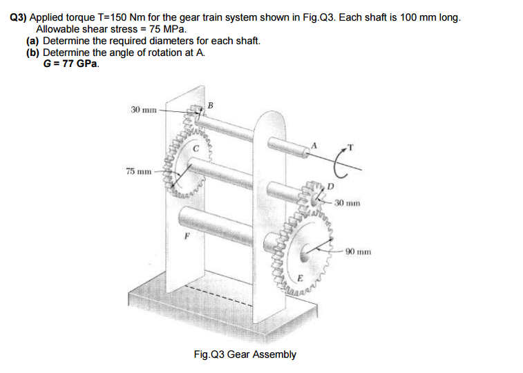 Solved Applied torque T=150 Nm for the gear train system | Chegg.com