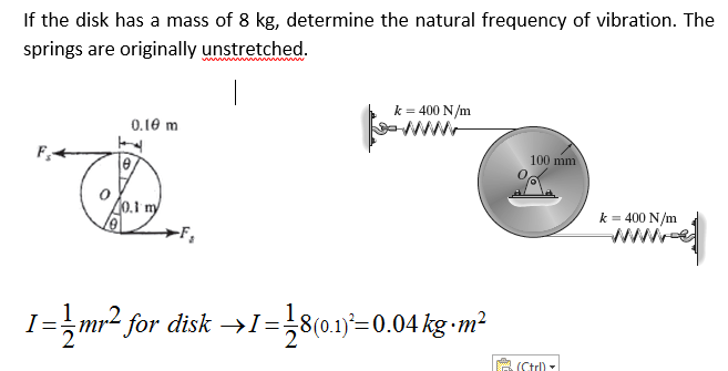 Solved If the disk has a mass of 8 kg, determine the natural | Chegg.com