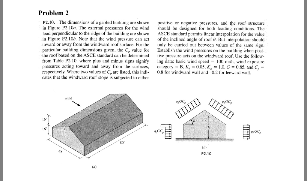 Solved TABLE P2.10 Roof Pressure Coefficient C defined in | Chegg.com