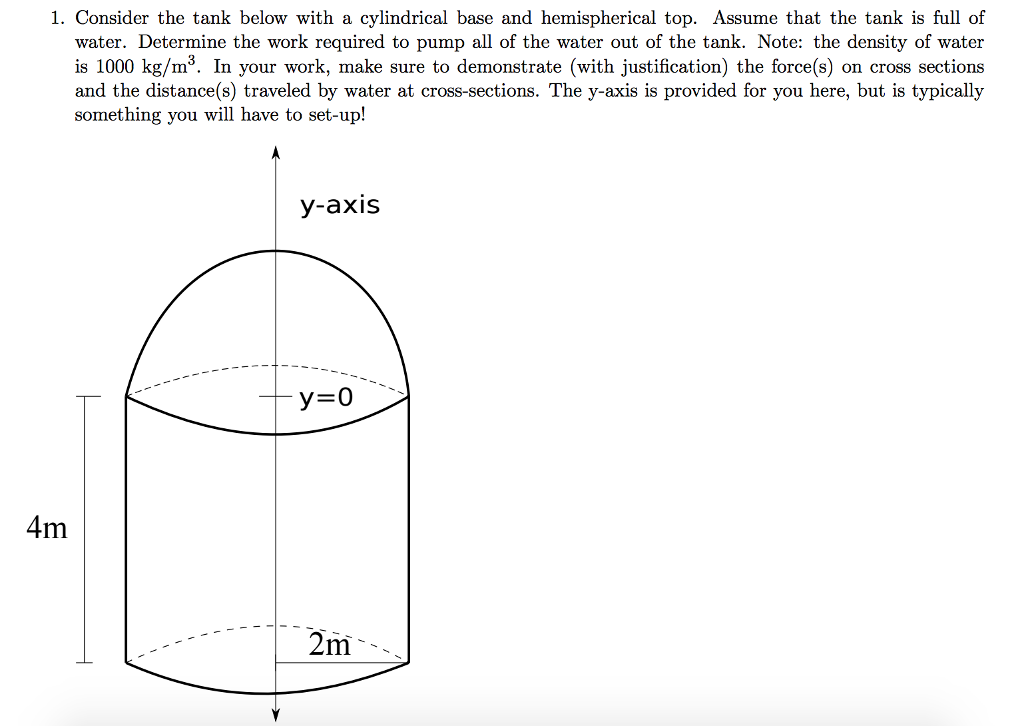 Solved Consider the tank below with a cylindrical base and | Chegg.com