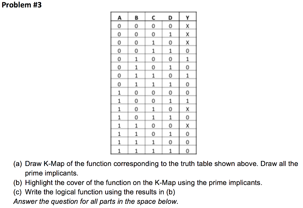 Solved (a) Draw K-Map of the function corresponding to the | Chegg.com