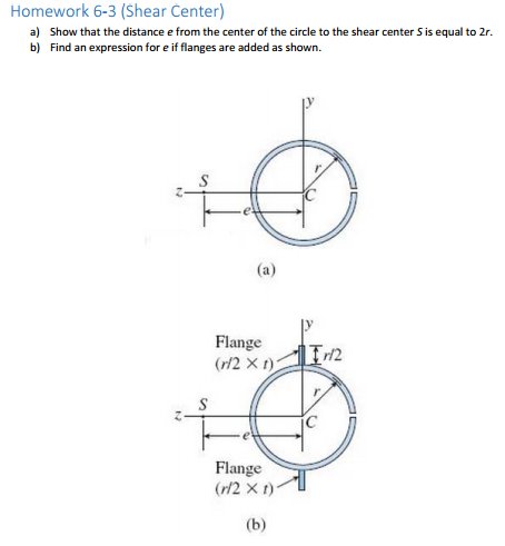 Solved Homework 6-3 (Shear Center) a) Show that the distance | Chegg.com