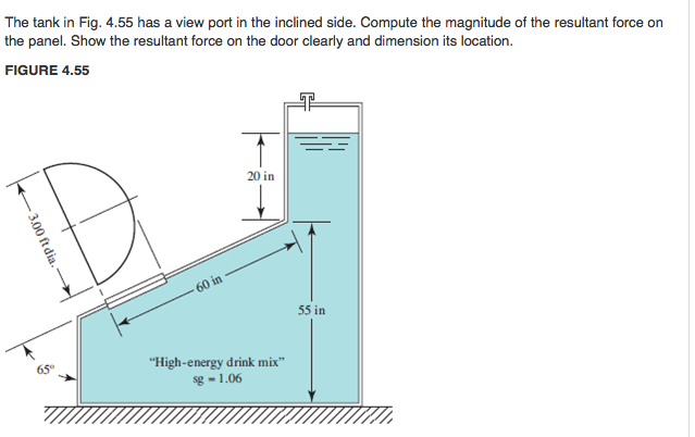The tank in Fig. 4.55 has a view port in the inclined | Chegg.com