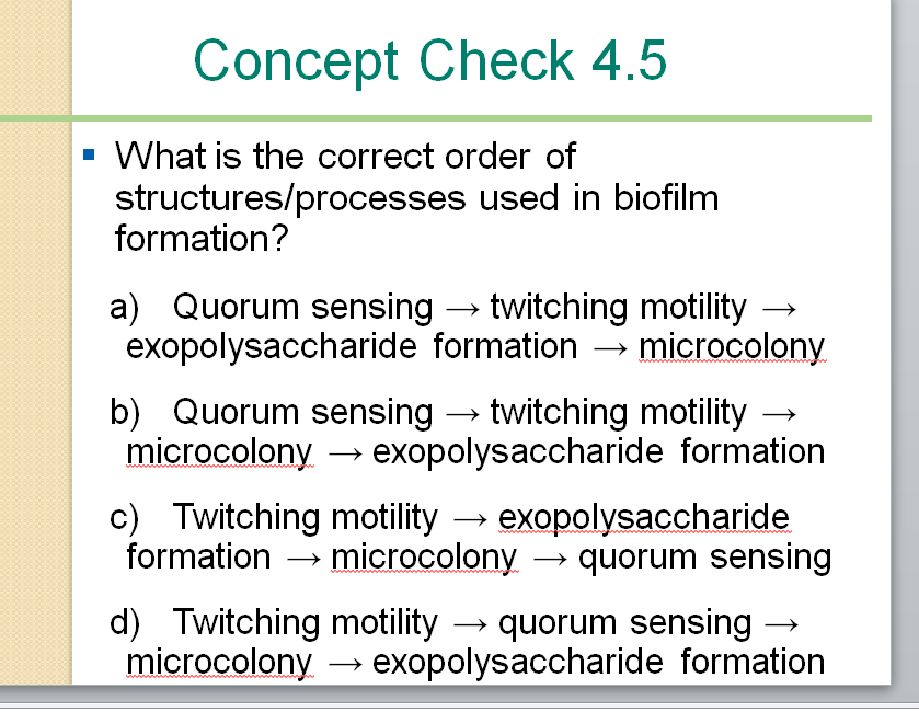 Solved Concept Check 4.5 .What is the cor | Chegg.com