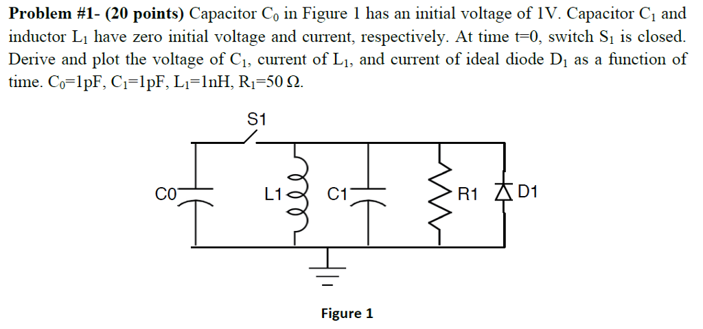 Solved Problem #1-(20 points) Capacitor Co in Figure 1 has | Chegg.com