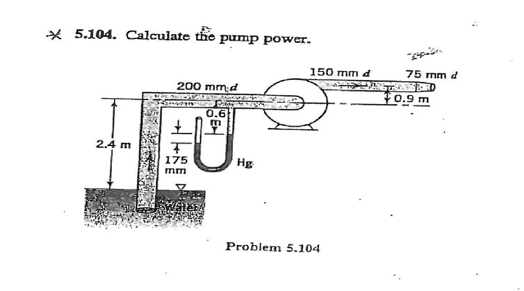 Solved Calculate the pump power. | Chegg.com