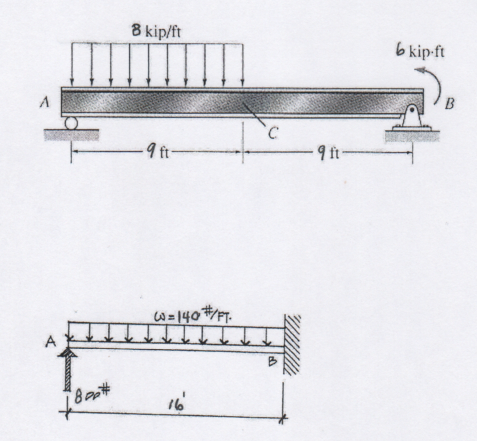 Solved The W10x30 (simply-supported then cantilever) beams | Chegg.com