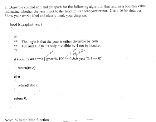 Draw the control unit and datapath for the following | Chegg.com