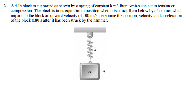 Solved A 4-lb block is supported as shown by a spring of | Chegg.com