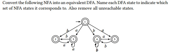 Solved Convert the following NFA into an equivalent DFA. | Chegg.com