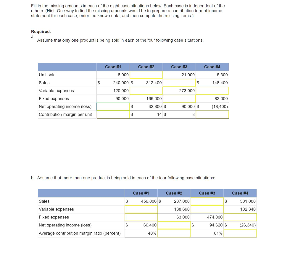 Solved Fill in the missing amounts in each of the eight case | Chegg.com