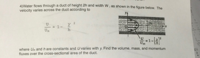 Solved Water flows through a duct of height 2h and width W, | Chegg.com