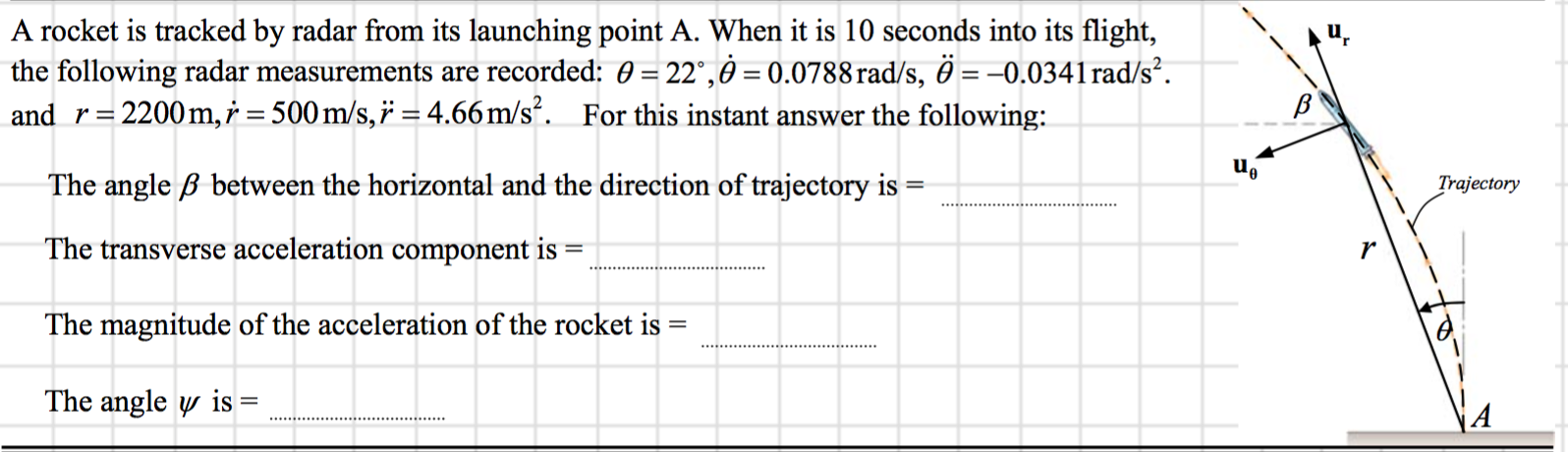 Solved A rocket is tracked by radar from its launching point | Chegg.com
