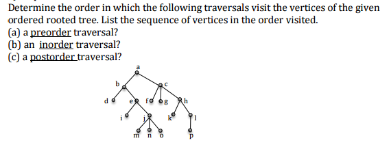 Solved Determine the order in which the following traversals | Chegg.com