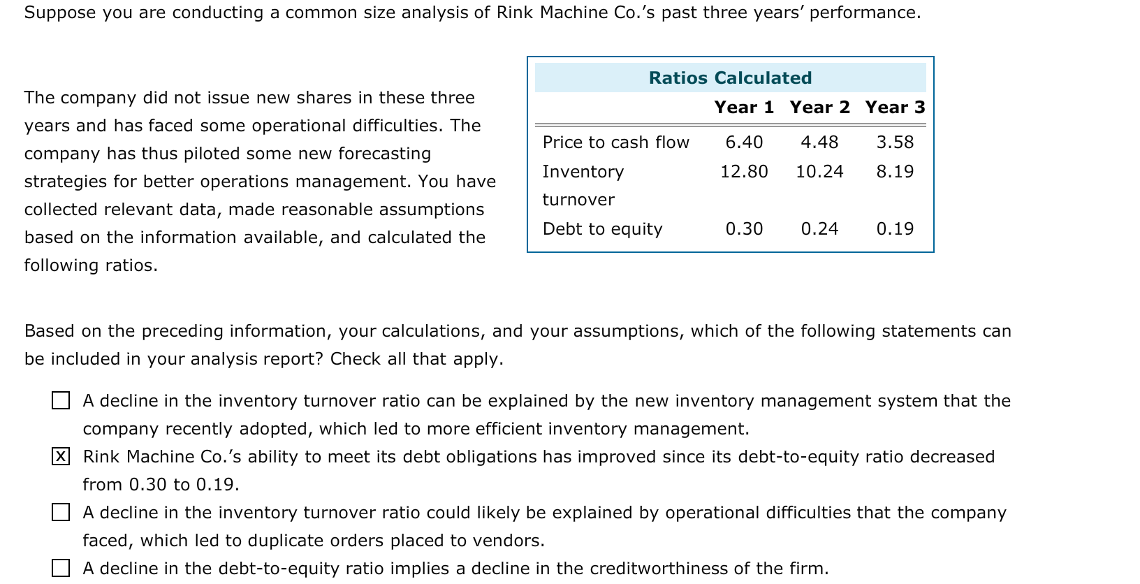 Solved Suppose you are conducting a common size analysis of | Chegg.com