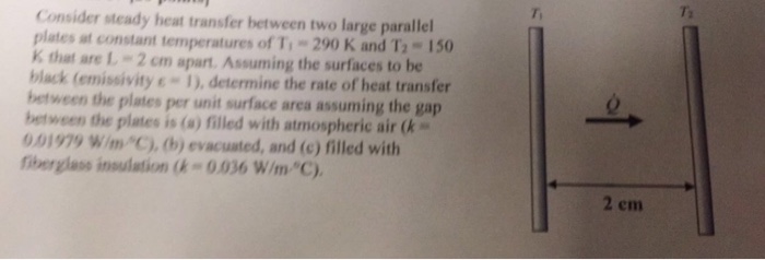 Solved Consider steady heat transfer between two large | Chegg.com
