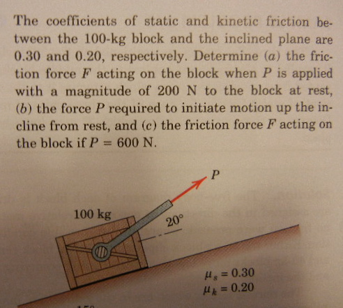 The coefficients of static and kinetic friction | Chegg.com